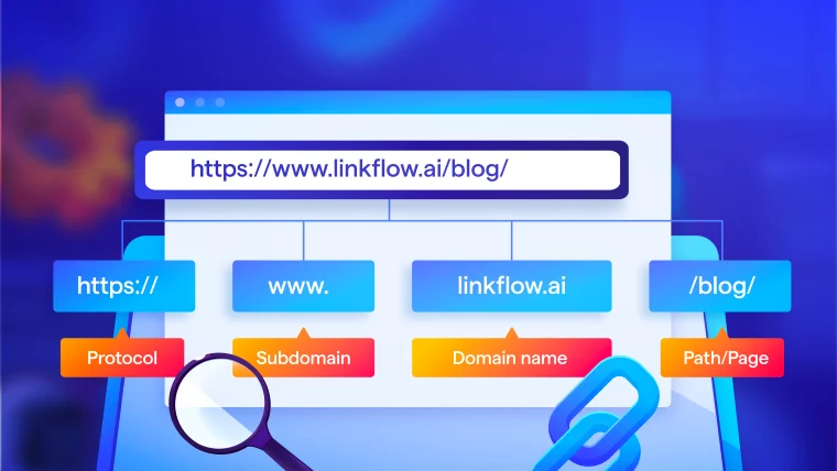 Ecommerce URL Structure Best Practices for SEO | Linkflow