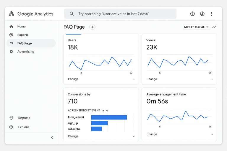 SaaS FAQ Page SEO: Turn Support Questions Into Sales Machines 2025 | Linkflow
